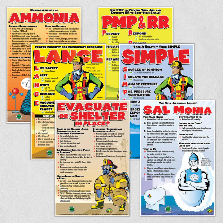 Cool Moves Posters from ASTI – ASTI Store